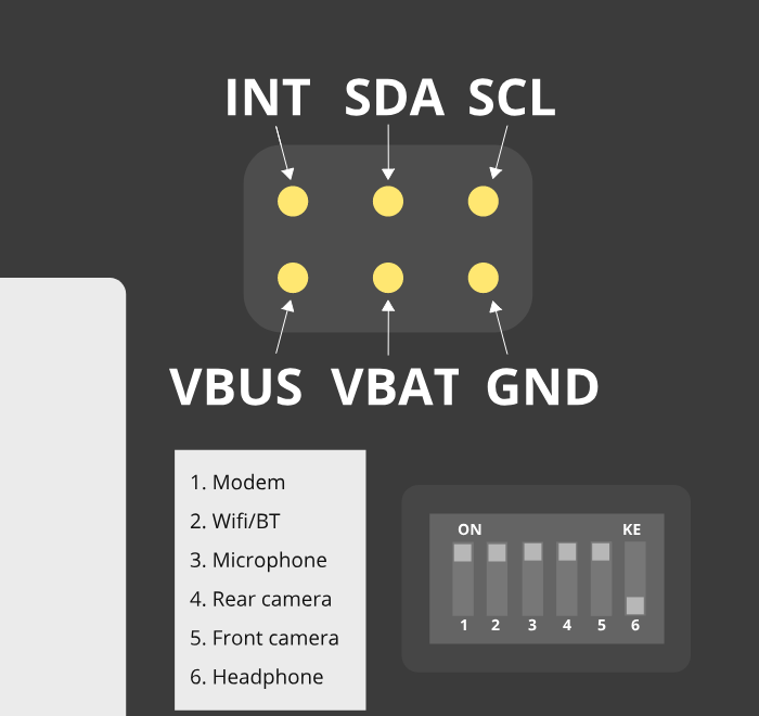 Pogo pins power clarification - reading schematics